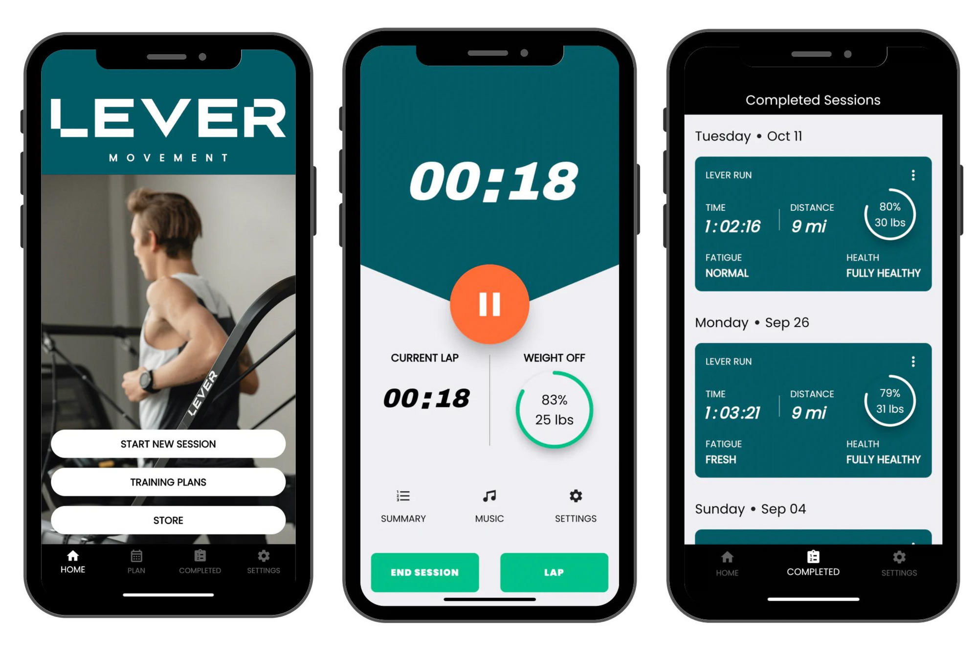 LEVER UP+ Scale – Lever Movement