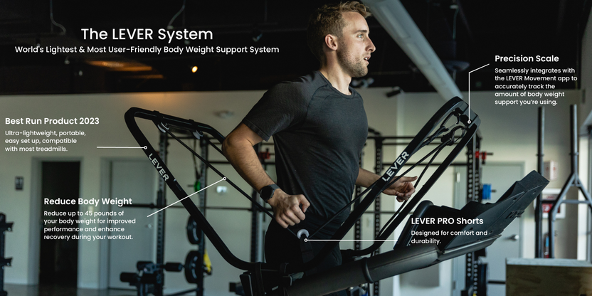 LEVER UP – Lever Movement